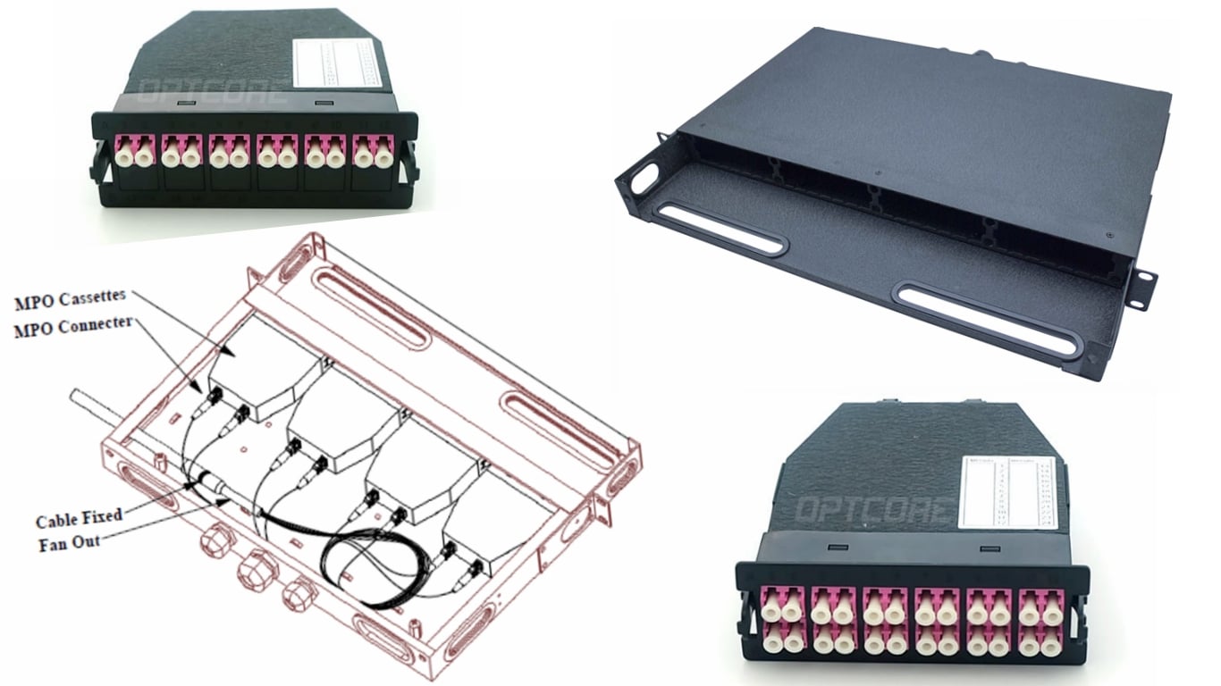 Fiber knowledge commonly used in weak current engineering - TrendFiber